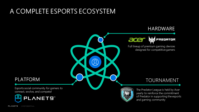 Esports in Education – Time to Look Ahead | PLANET9
