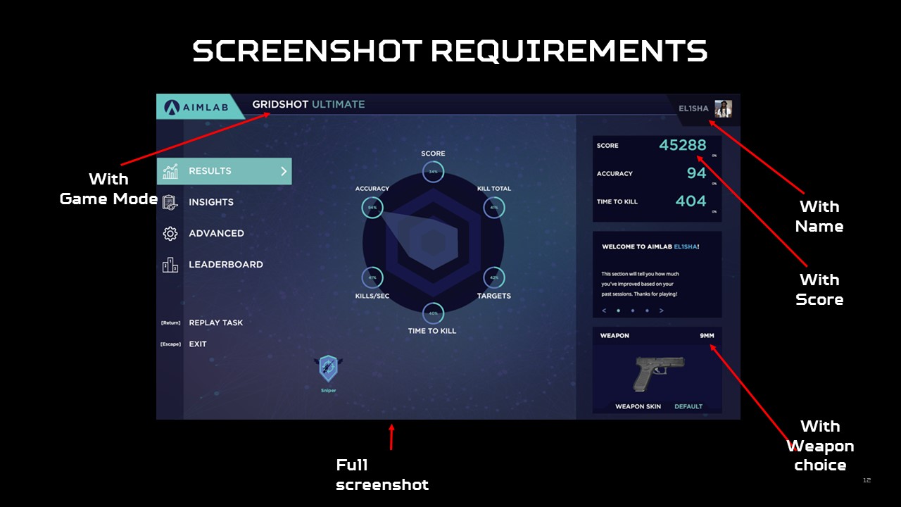 Selected game mode Steam account name Score Selected weapon